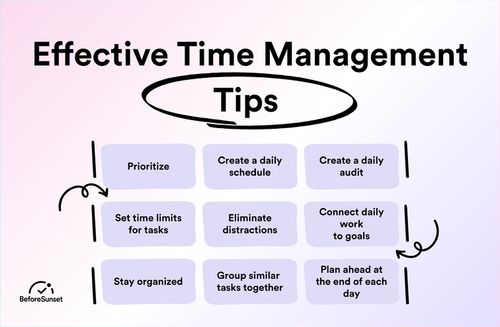 Effective Time Management Tips for Managing Your Workload